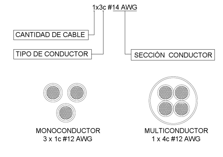 Monoconductor Multiconductor PDF | PDF | Ciencia y matemáticas ...