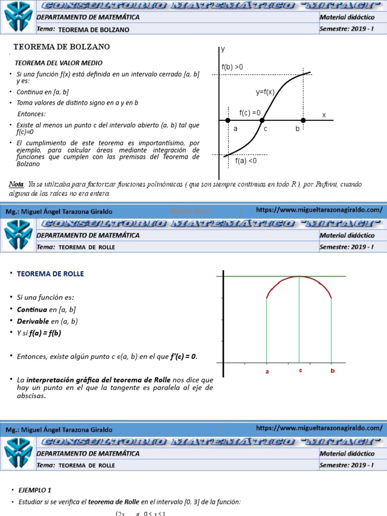 Teorema de Rolle | PDF | Función continua | Derivado