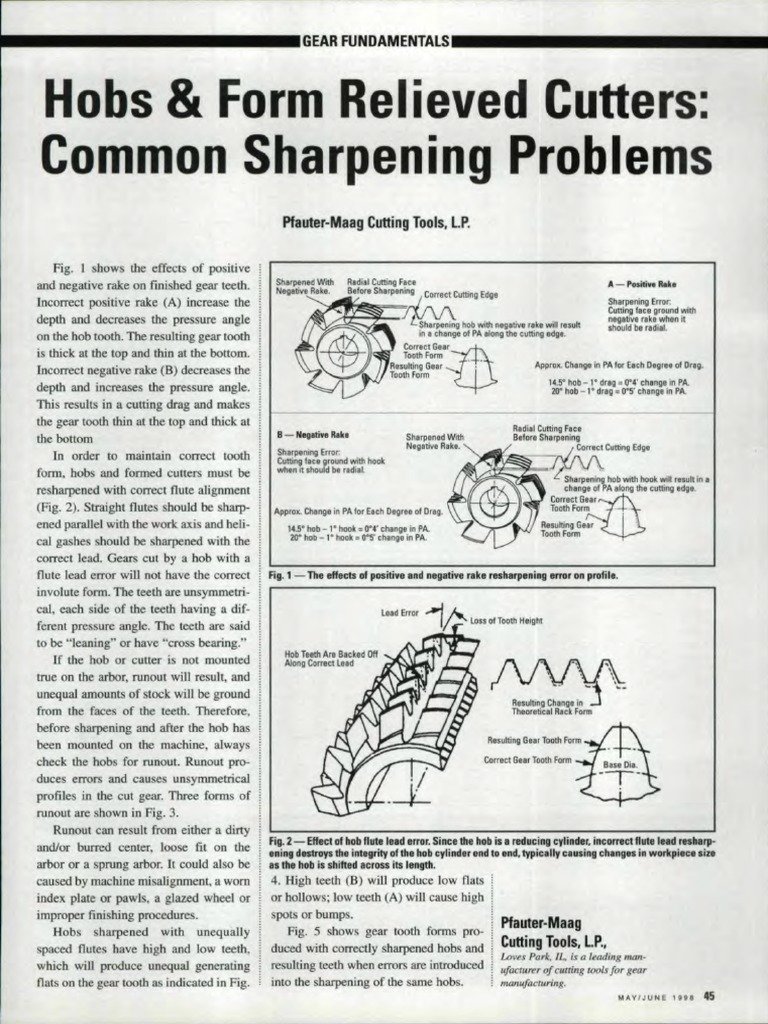 Sharpening Problems and Their Causes: A Guide to Maintaining Accurate ...