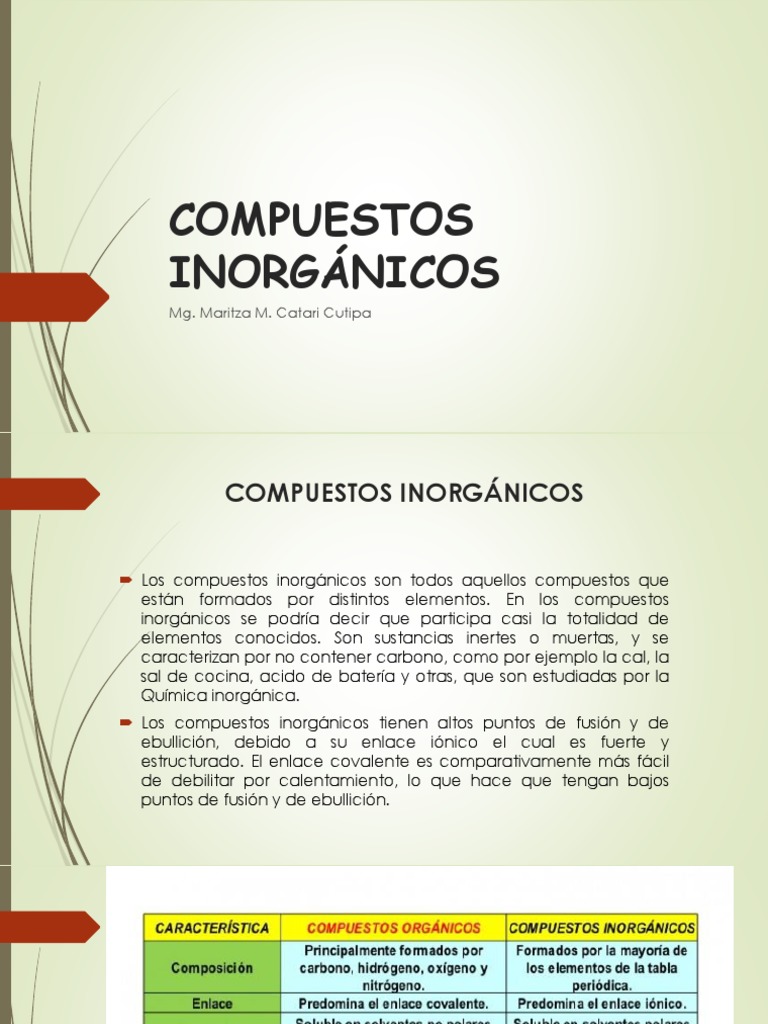 Compuestos Inorgánicos | PDF | Compuesto inorgánico | Ácido