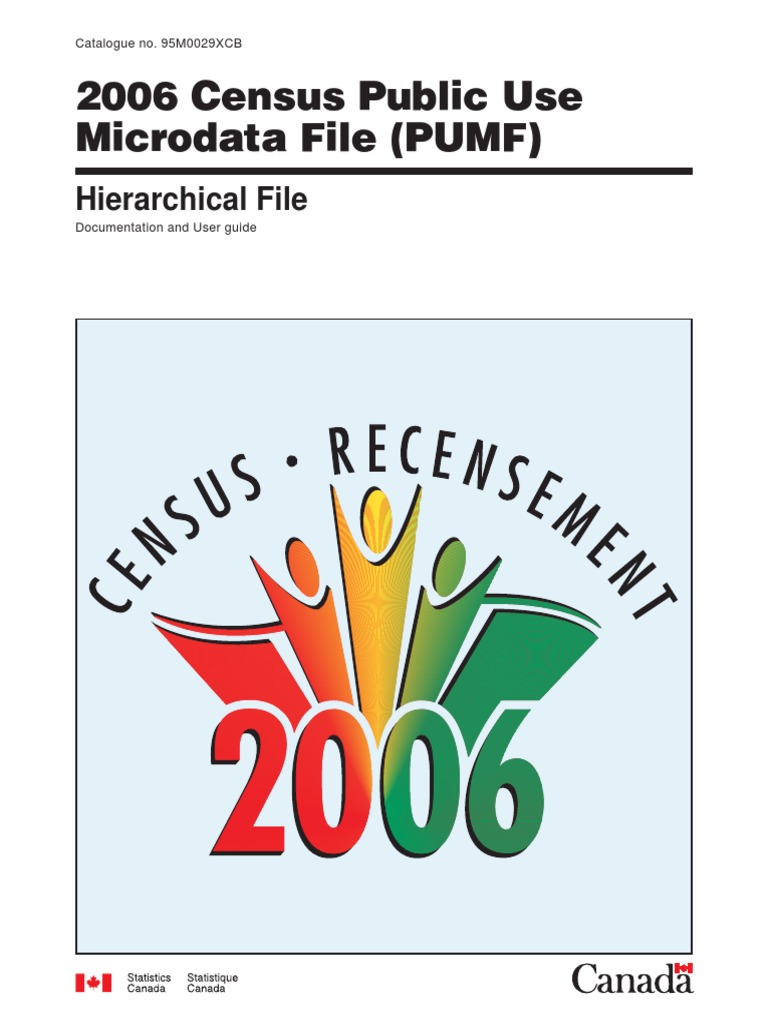 2006 Census Codebook | PDF | Census | Family