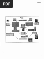 ASA Physical Status Classification Guide | PDF | Anesthesia | Surgery