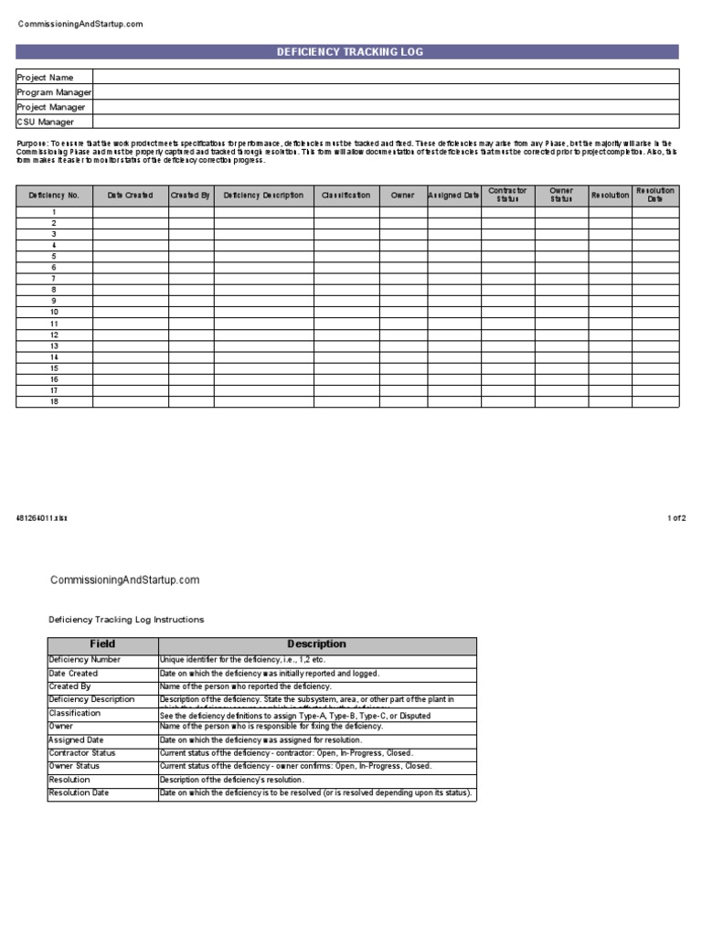 Deficiency Tracking Log for Commissioning | PDF | Business | Computing ...