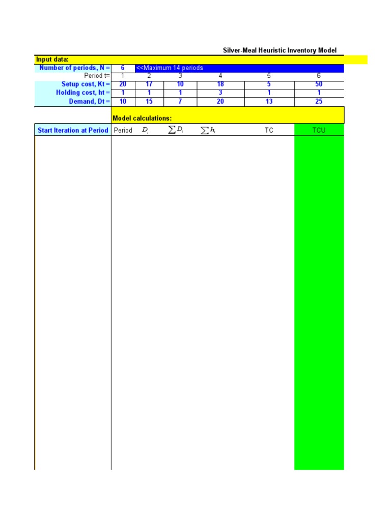 CH 11 Silver Meal Heuristic | PDF