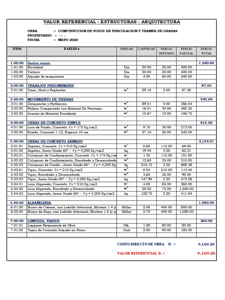 Presupuesto Beta | PDF | Hormigón | Ingeniero civil