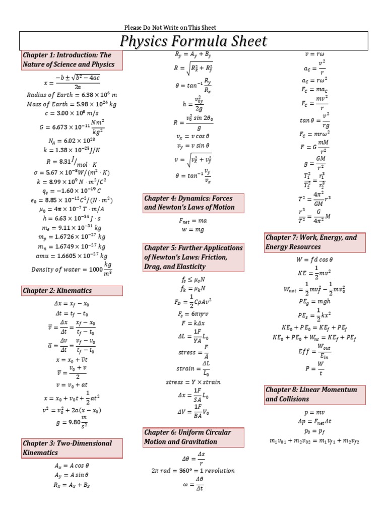 Physics Formula Reference Sheet | PDF | Motion (Physics) | Classical ...