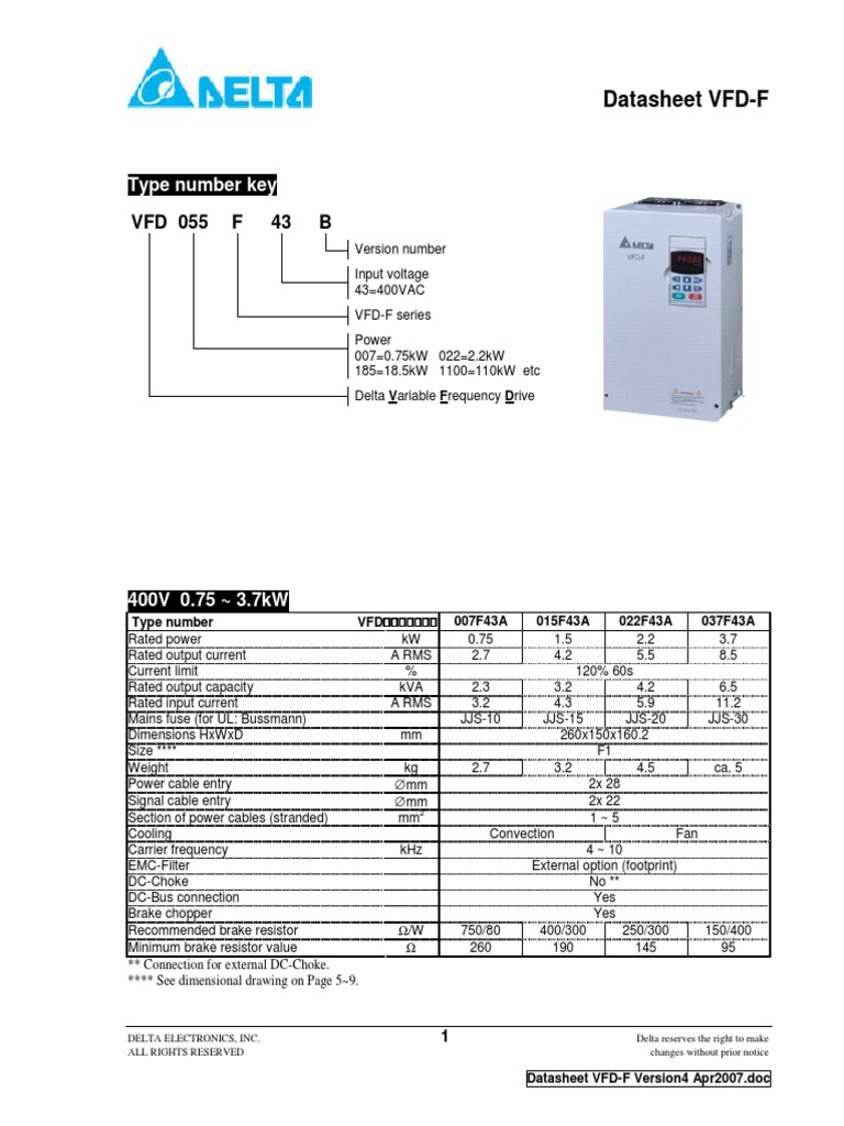 Type Number Key: VFD 055 F 43 B | PDF | Parameter (Computer Programming) | Relay