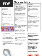 BUBBLE-HE Assessment | PDF | Breastfeeding | Postpartum Period