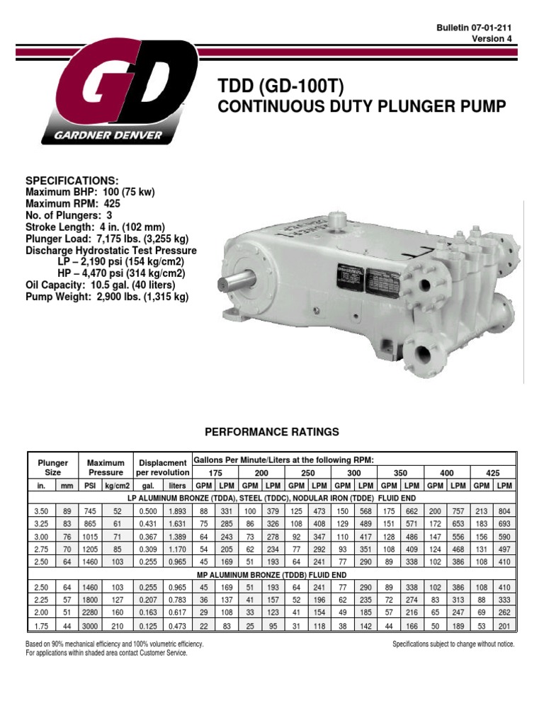Data Sheet TDD-GD100T PDF | PDF | Gallon | Pump