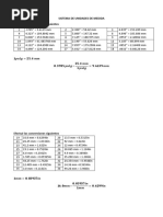 PG To Metric Conversion Table | PDF