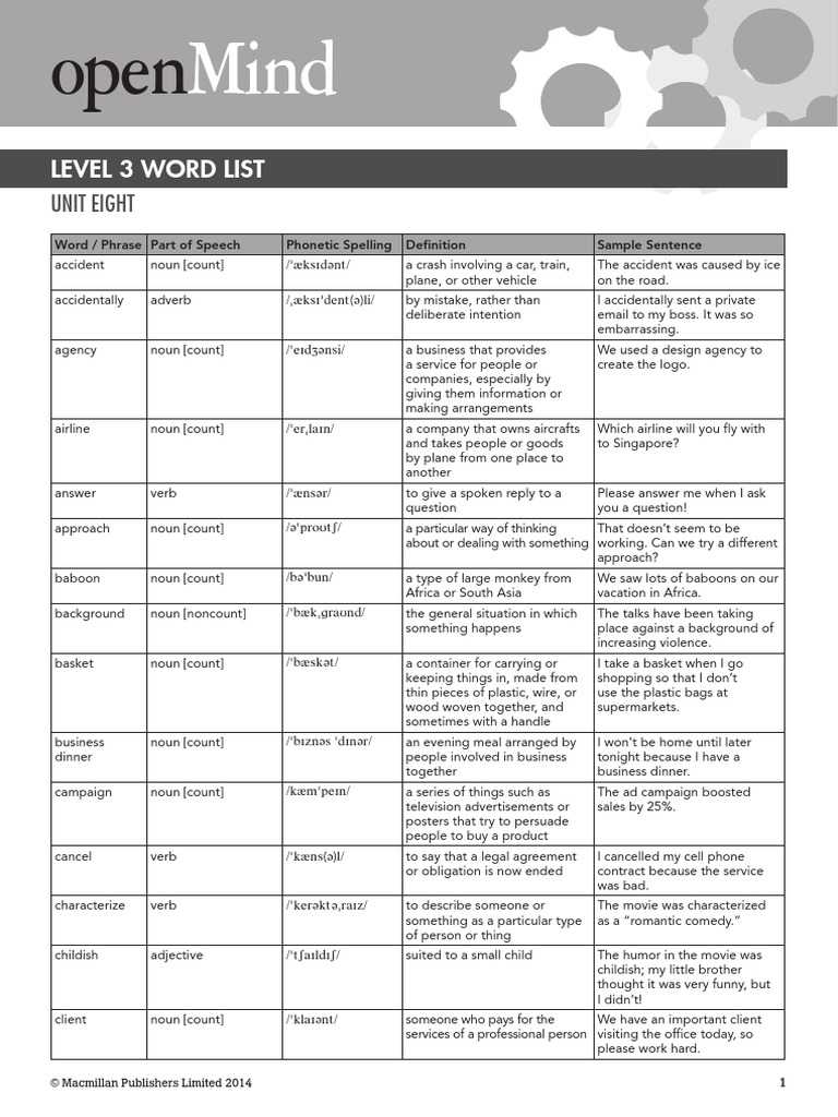 Openmind 3 Unit 8 Wordlist | PDF | Noun | Verb
