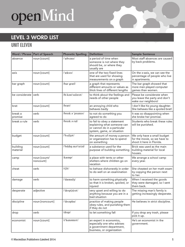 Openmind 3 Unit 11 Wordlist | PDF | Verb | Noun