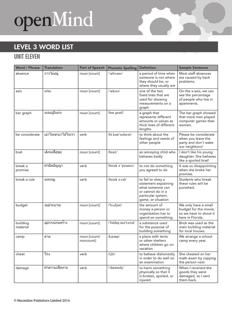 Openmind 3 Unit 11 Wordlist - Thai | PDF | Verb | Noun