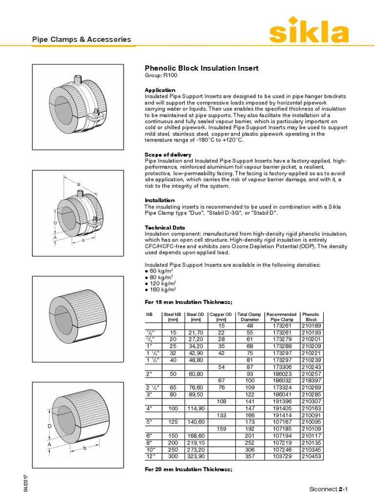 Pipe Clamps & Accessories: Phenolic Block Insulation Insert | PDF ...