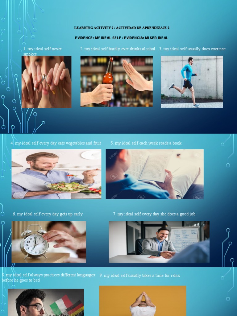 My Ideal Self Never Smokes 2. My Ideal Self Hardly Ever Drinks Alcohol ...