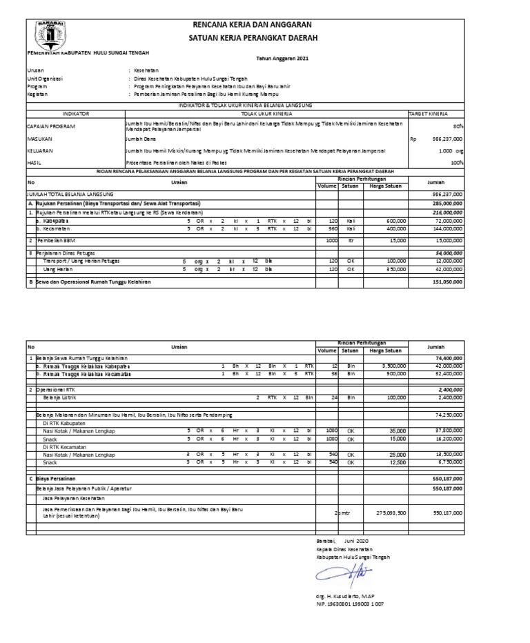 Rka Jampersal 2021 | PDF