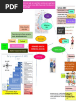 Regla de Los 9 de Wallace | PDF | Ciencias sociales