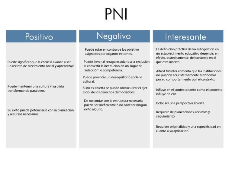 PNI | PDF