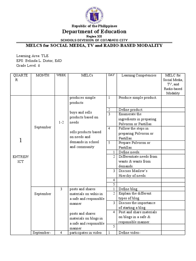 GRADE 6 MELCS For SOCIAL MEDIA TV and RADIO BASED MODALITY | PDF ...