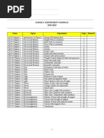 Normal Distribution Table SPM | PDF