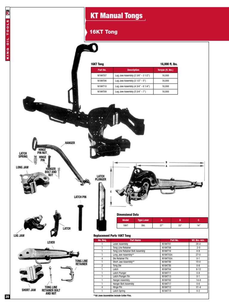 King Oil Tools 16KT | PDF | Components | Tools