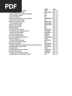 USP "L" Column Listing: Analytical Chromatography | PDF ...