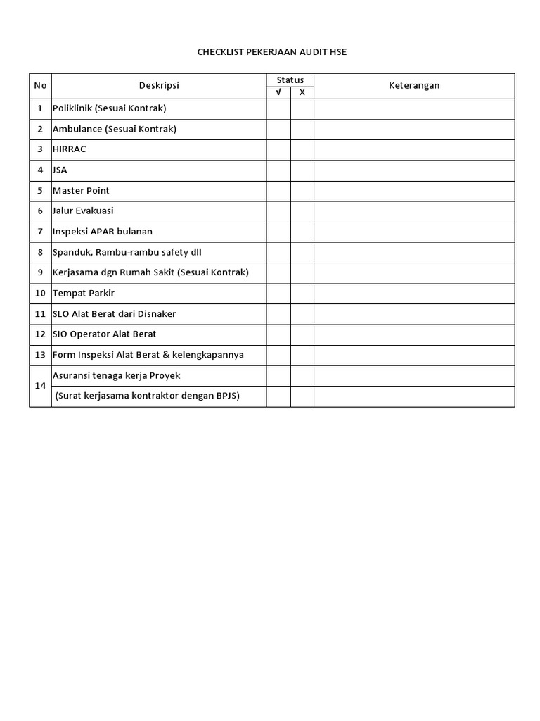 Checklist APAR | PDF