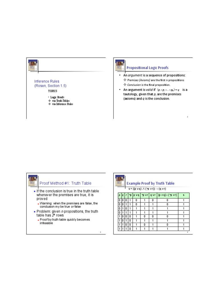 Proposi'onal Logic Proofs: Inference Rules (Rosen, Section 1.5) | Download Free PDF | Logical ...