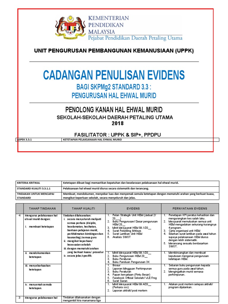 PENULISAN EVIDENS SKPMg2 STANDARD 3.3 HEM | PDF