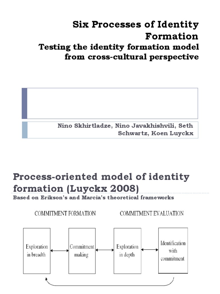 Six Processes of Identity Formation: Testing The Identity Formation ...