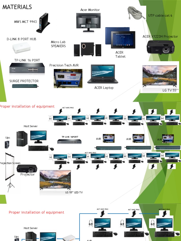 Materials: Acer Monitor UTP Cable Cat 6 | PDF