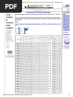 AISC 13th - Table J3.3 Nominal Hole Dimensions | PDF | Screw | Metalworking