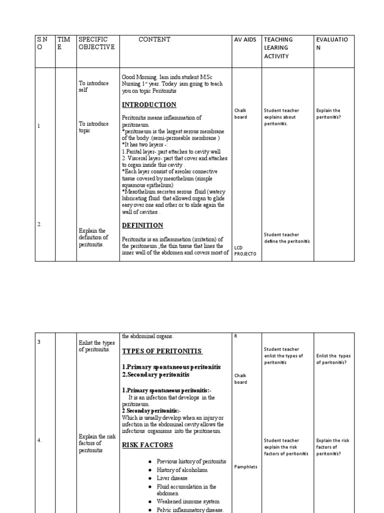 Nursing Care Plan for Peritonitis | PDF | Peritoneum | Digestive Diseases
