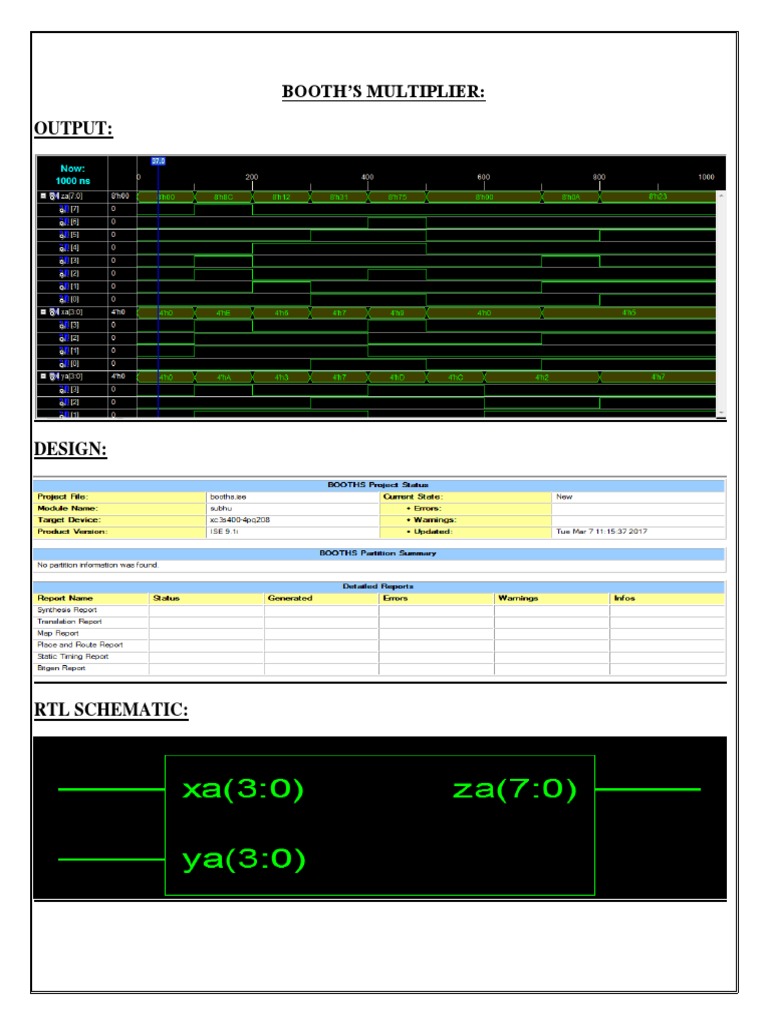 Booth'S Multiplier: Output | PDF | Business