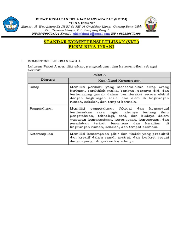 Standar Kompetensi Lulusan (SKL) PKBM Bina Insani: NPSN:P99704121 Email | PDF