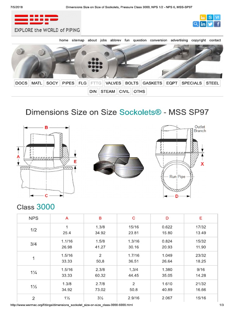 Charts - Dimensions Branch Connections Sockolet Size On Size (Metric) | PDF