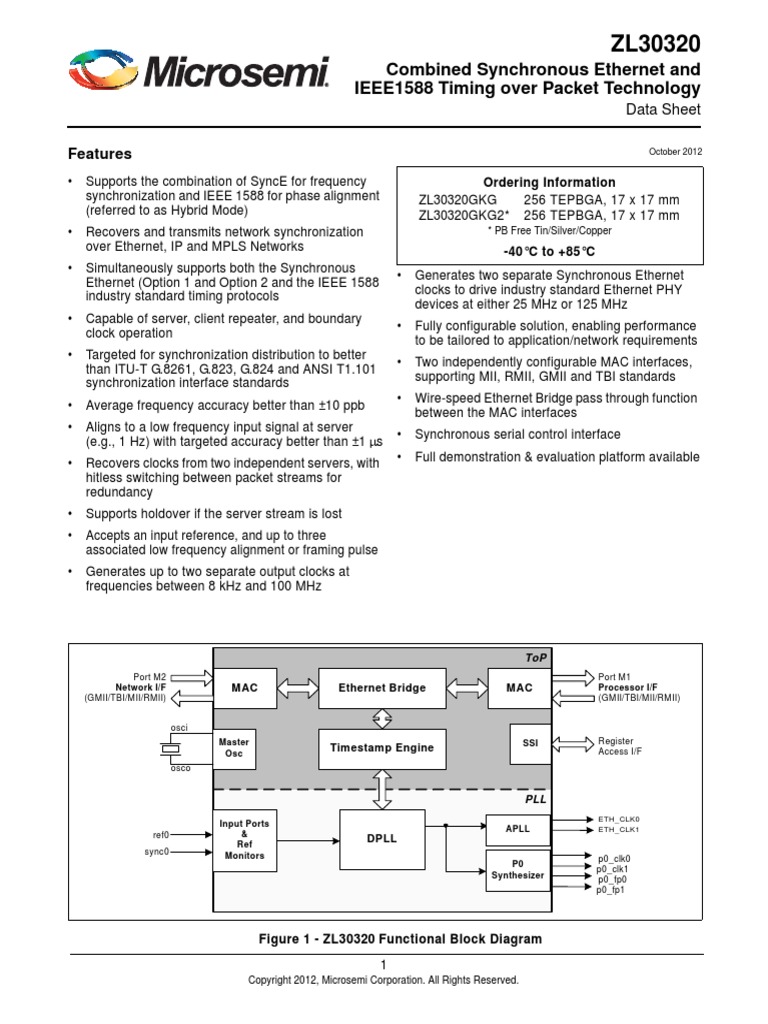 ZL30320 DataSheet | PDF | Networking Standards | Computer Network