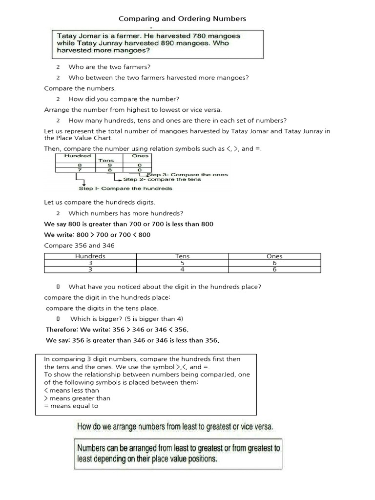 Comparing and Ordering Numbers: A Guide to Using Place Value and ...