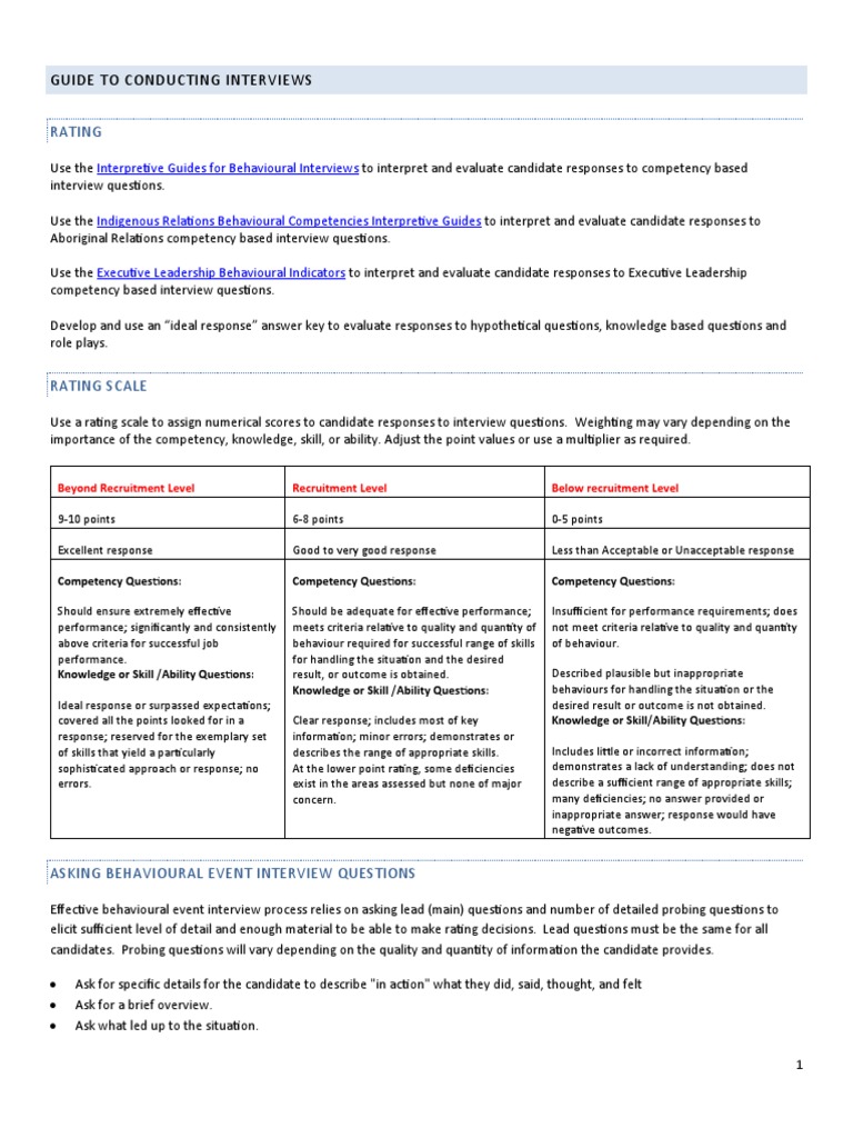 Rating: Interpretive Guides For Behavioural Interview S | Download Free ...