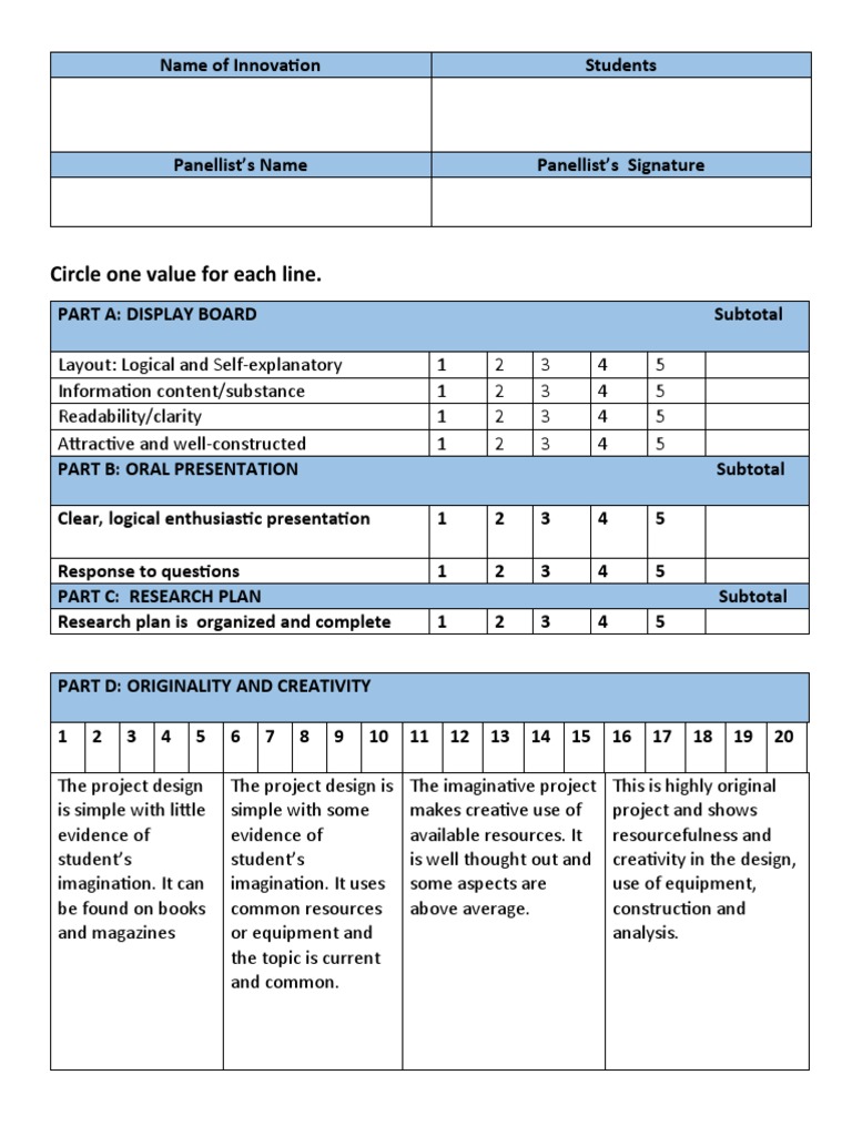 Innovation Project Evaluation Rubric | PDF | Creativity | Design