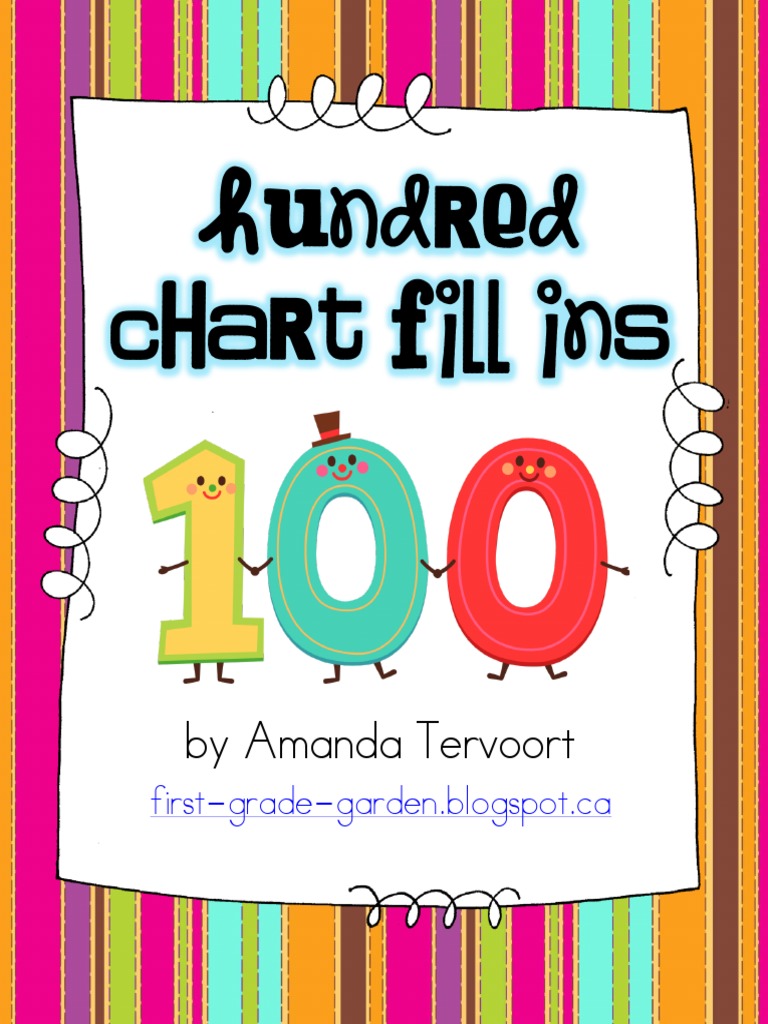 Hundred Chart Fill in S | PDF