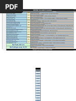 Household Food Insecurity | PDF | Food Security | Questionnaire
