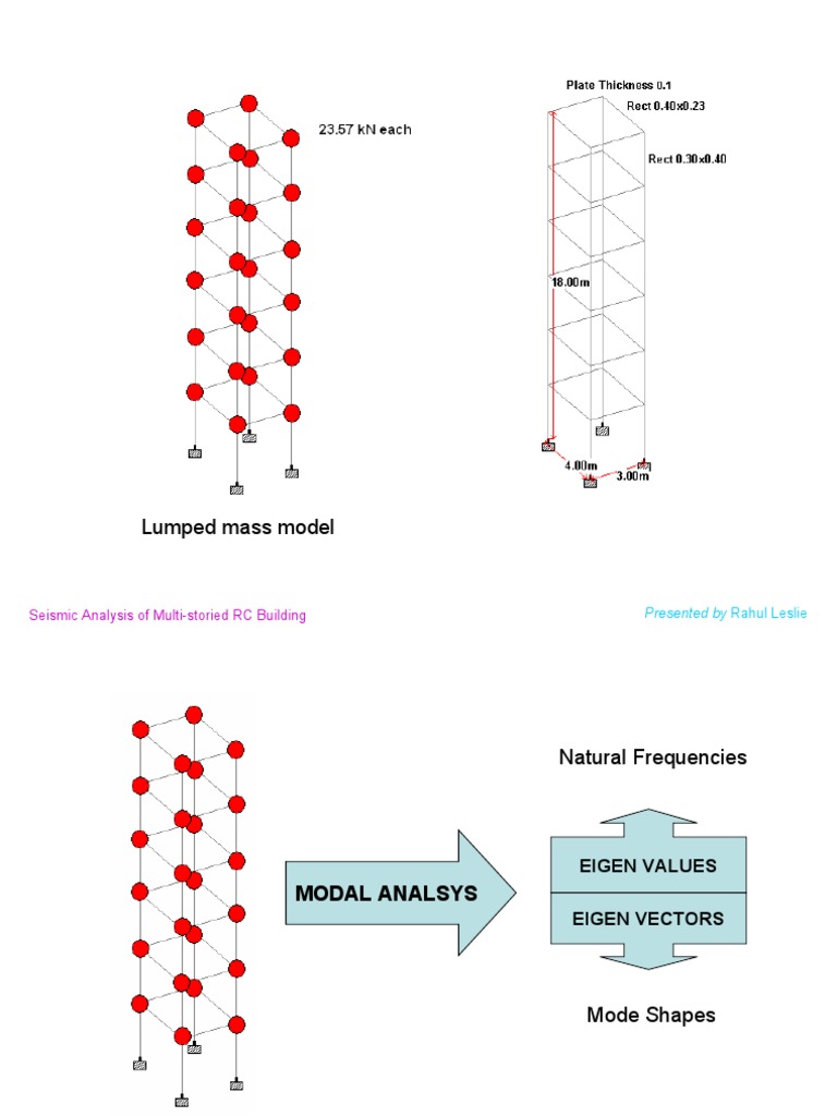 Lumped Mass Model: Seismic Analysis of Multi-Storied RC Building | PDF ...