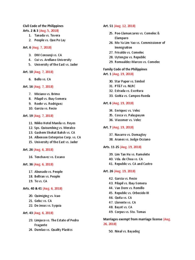 (Aug. 5, 2018) (Aug. 12, 2018) : Civil Code of The Philippines Arts. 2 ...