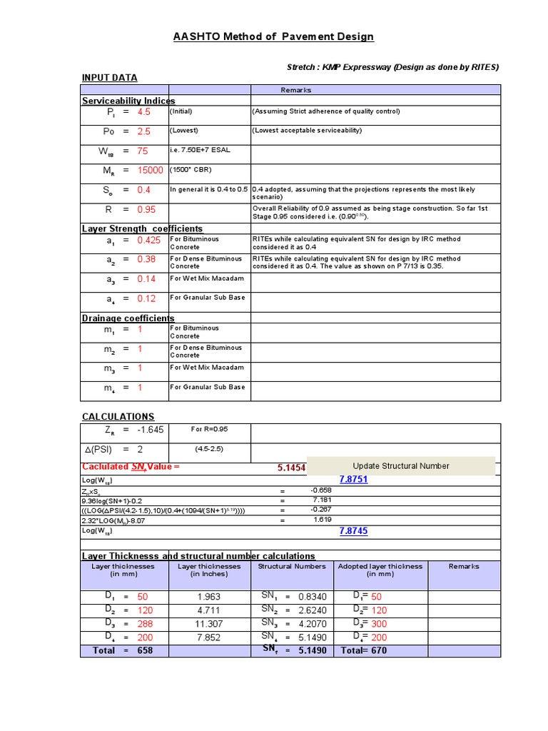 AASHTO Method of Pavement Design: Po R P | PDF | Road Surface | Road ...