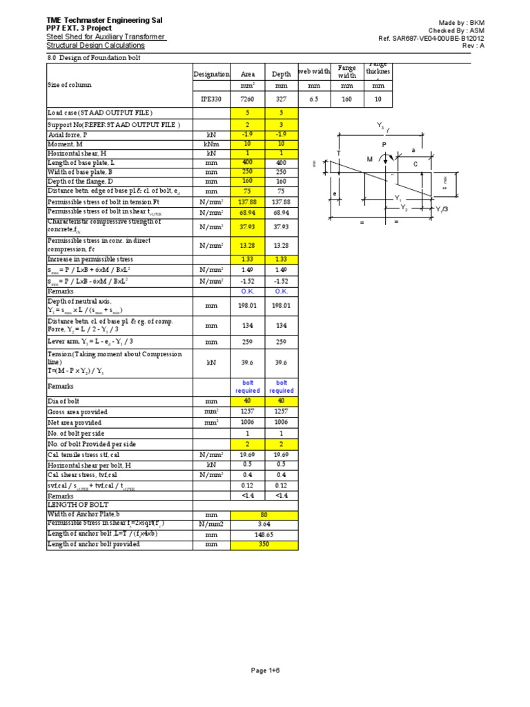 Design of Anchor Bolts | Download Free PDF | Mechanics | Building ...