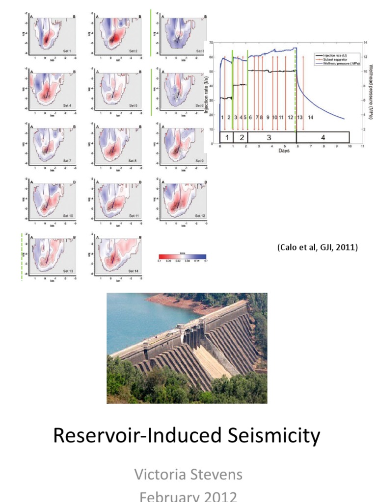 Reservoir-Induced Seismicity | PDF | Porosity | Earthquakes