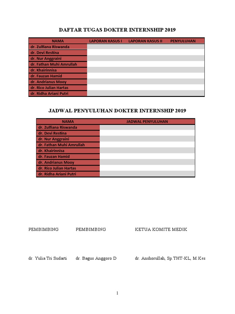 Daftar Tugas Dokter Internship 2019 | PDF