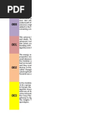 Myanmar Love Story | PDF