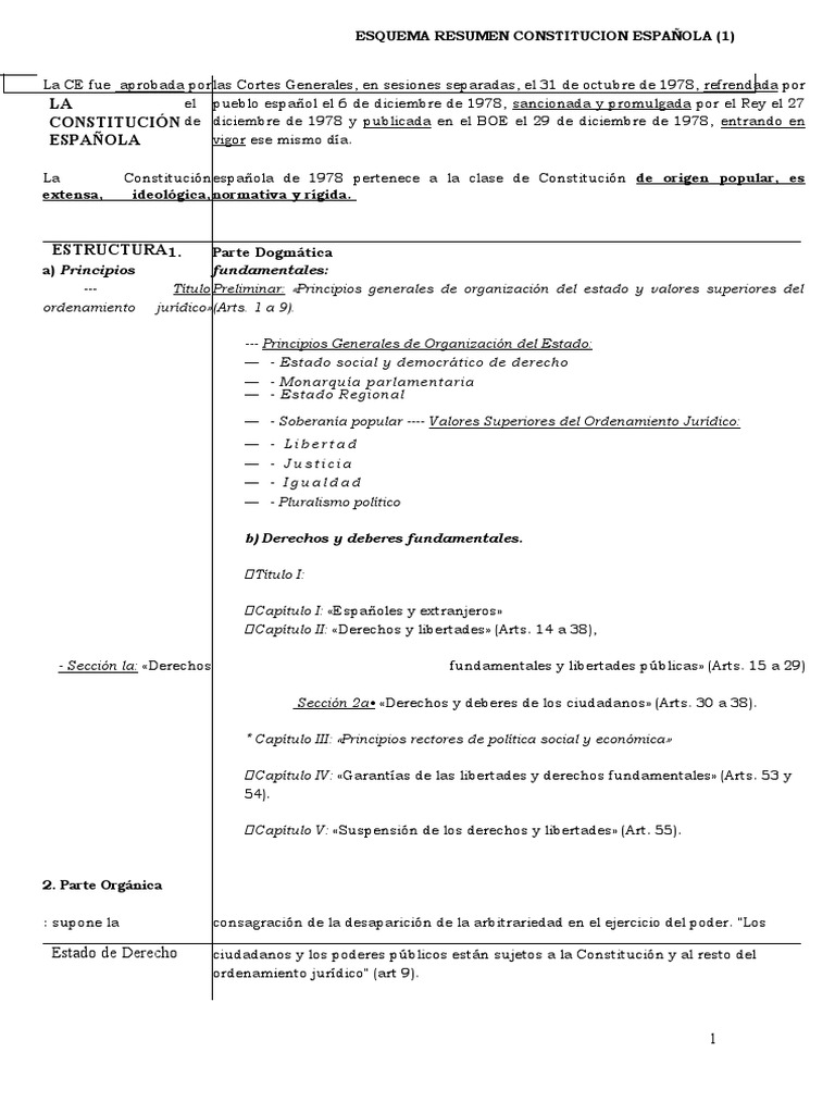 Esquema Resumen Constitucion Española Pdf Parlamento Jurisdicción